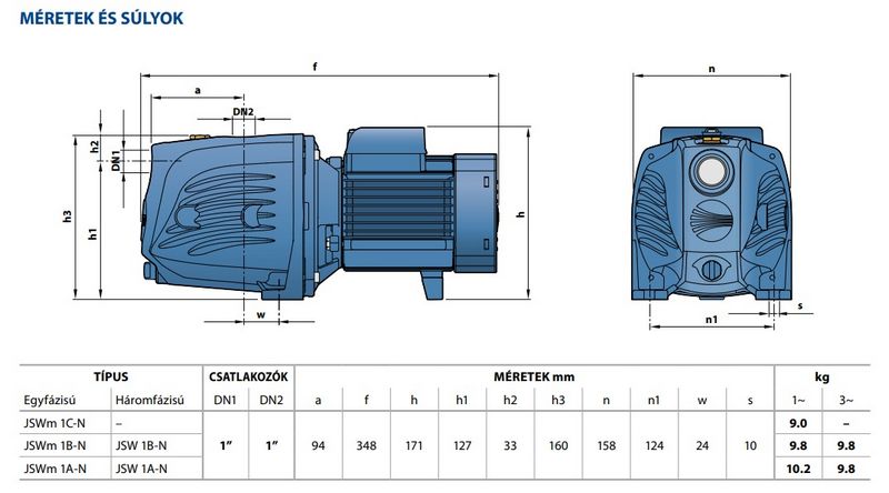 Pedrollo JSWM 1AX önfelszívó szivattyú, 230 V, 550 W, max.60 l/min ...